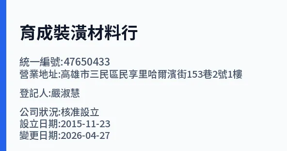 育成裝潢材料行的照片-統編 47650433(高雄市) 公司登記資料與營業項目詳細圖表