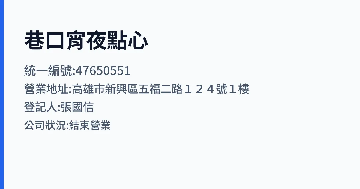 巷口宵夜點心 - 統編 47650551(高雄市) 公司登記資料與營業項目詳細圖表