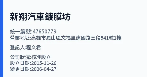 新翔汽車鍍膜坊的照片-統編 47650779(高雄市) 公司登記資料與營業項目詳細圖表