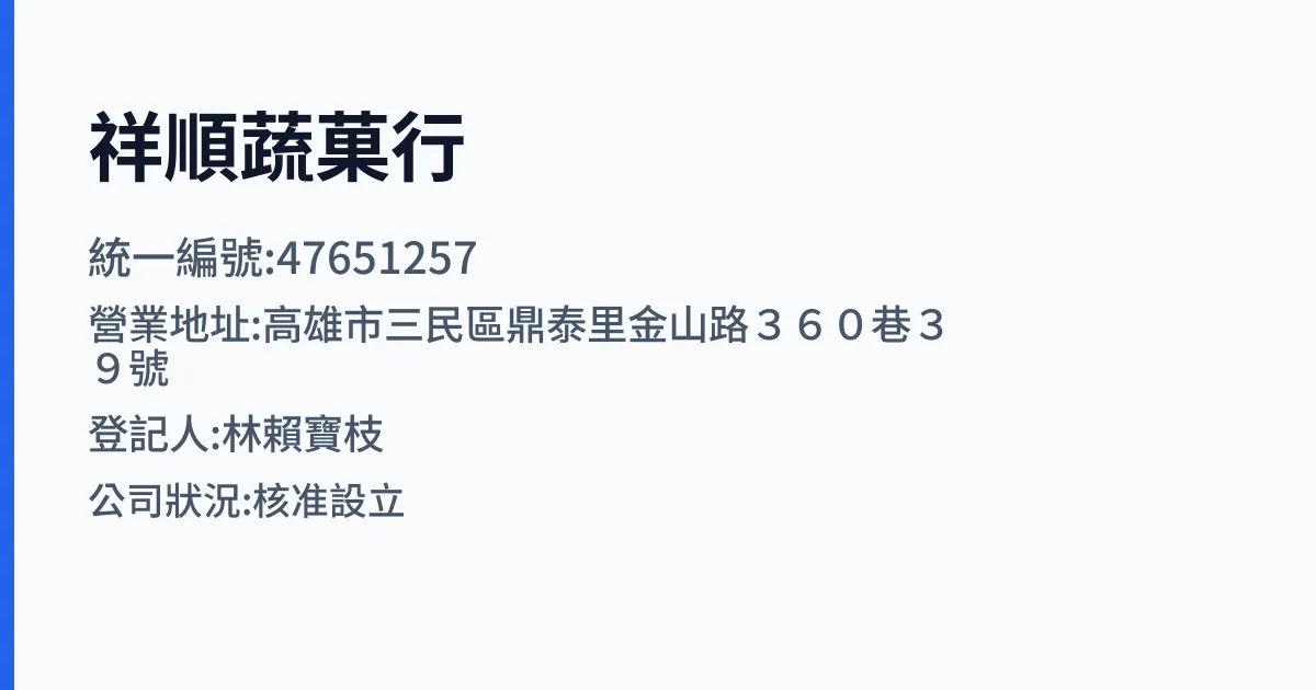 祥順蔬菓行 - 統編 47651257(高雄市) 公司登記資料與營業項目詳細圖表