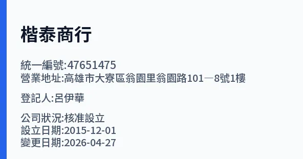 楷泰商行的照片-統編 47651475(高雄市) 公司登記資料與營業項目詳細圖表