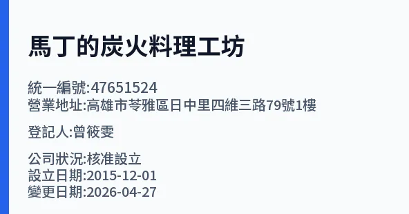 馬丁的炭火料理工坊的照片-統編 47651524(高雄市) 公司登記資料與營業項目詳細圖表