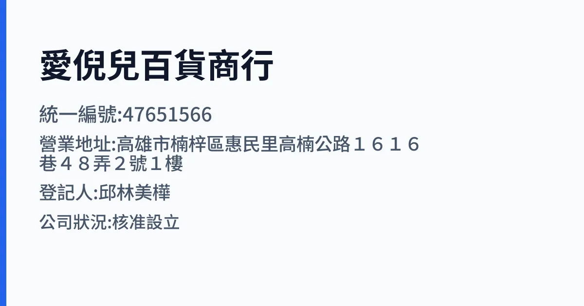 愛倪兒百貨商行 - 統編 47651566(高雄市) 公司登記資料與營業項目詳細圖表