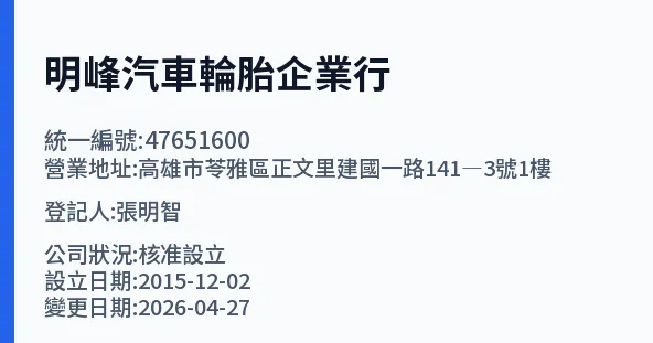 明峰汽車輪胎企業行的照片-統編 47651600(高雄市) 公司登記資料與營業項目詳細圖表