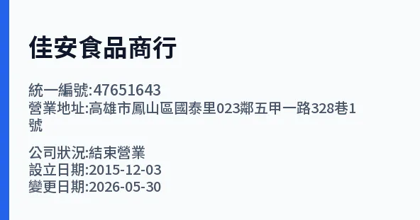 佳安食品商行的照片-統編 47651643(高雄市) 公司登記資料與營業項目詳細圖表