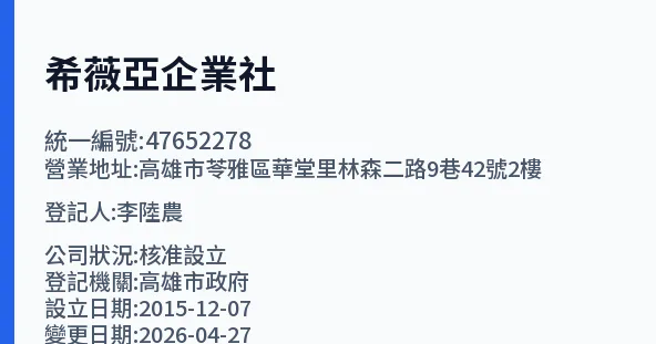 希薇亞企業社的照片-統編 47652278(高雄市) 公司登記資料與營業項目詳細圖表