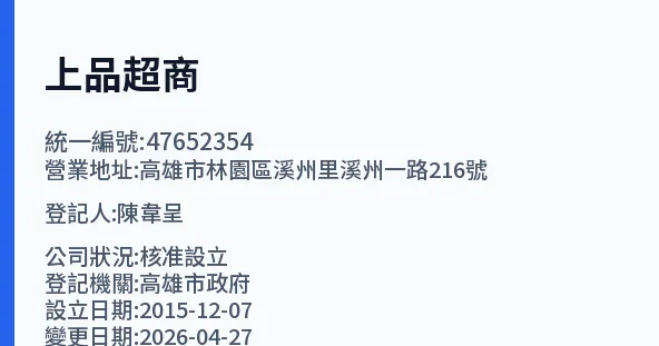 上品超商的照片-統編 47652354(高雄市) 公司登記資料與營業項目詳細圖表