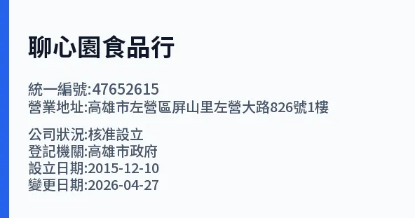 聊心園食品行的照片-統編 47652615(高雄市) 公司登記資料與營業項目詳細圖表