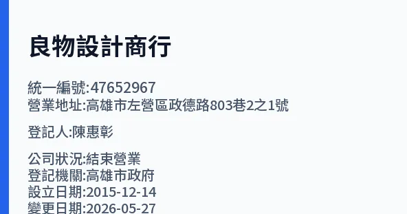 良物設計商行的照片-統編 47652967(高雄市) 公司登記資料與營業項目詳細圖表