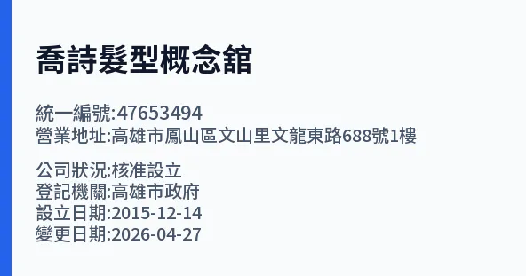 喬詩髮型概念舘的照片-統編 47653494(高雄市) 公司登記資料與營業項目詳細圖表