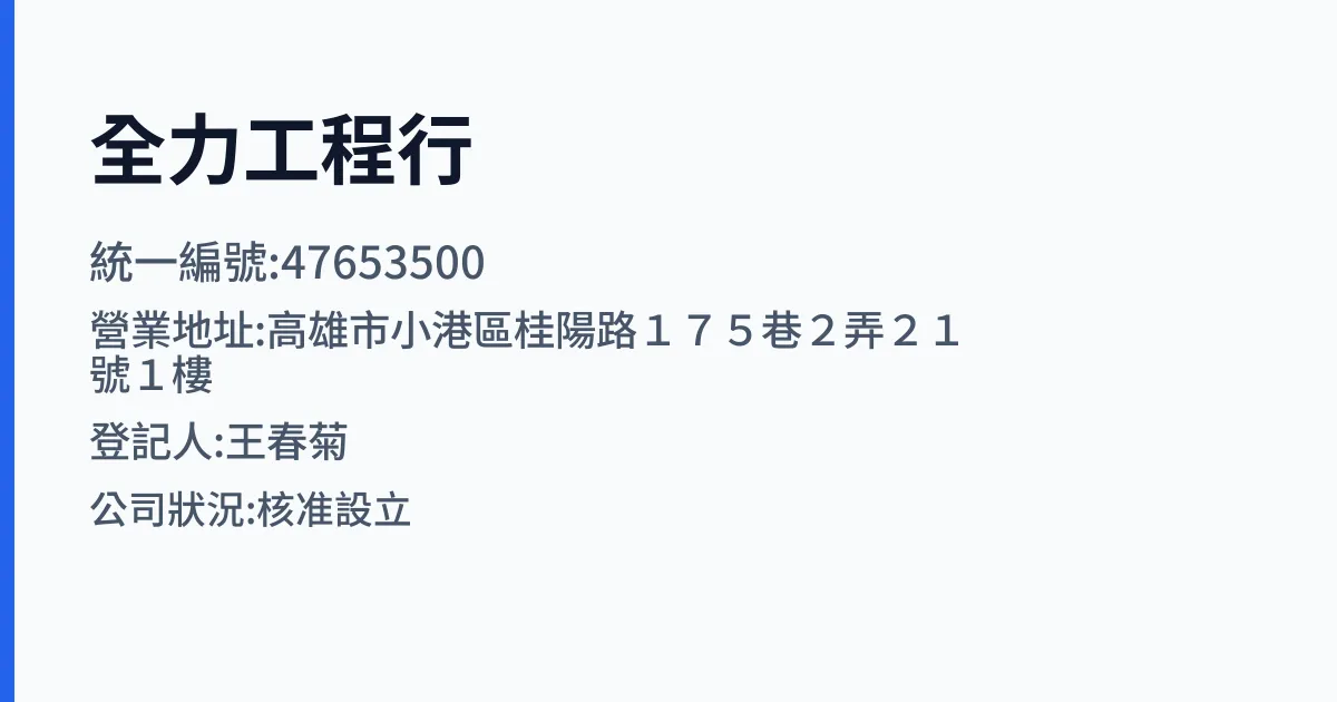 全力工程行 - 統編 47653500(高雄市) 公司登記資料與營業項目詳細圖表
