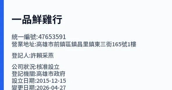 一品鮮雞行的照片-統編 47653591(高雄市) 公司登記資料與營業項目詳細圖表