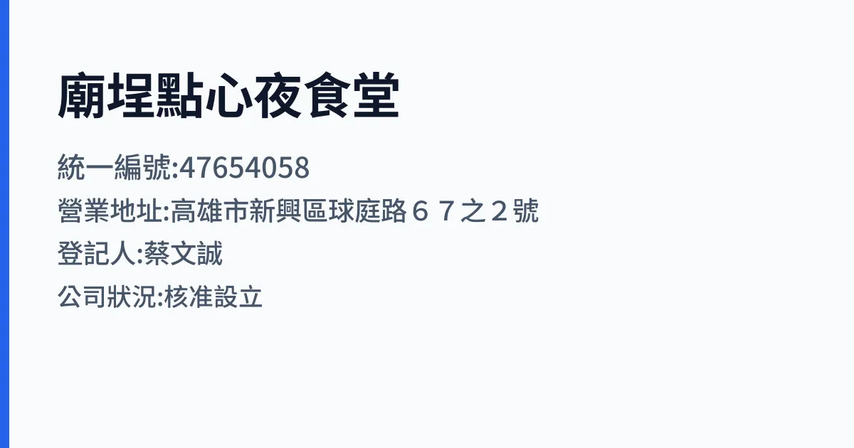 廟埕點心夜食堂 - 統編 47654058（高雄市） 公司登記資料與營業項目詳細圖表