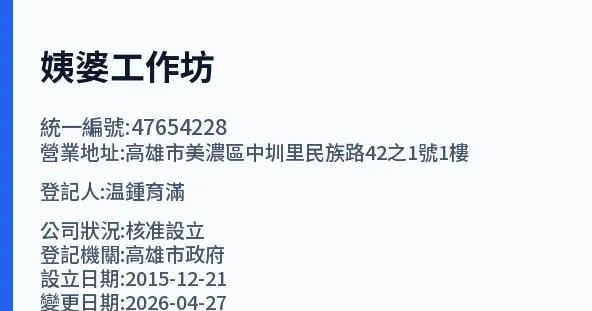 姨婆工作坊的照片-統編 47654228(高雄市) 公司登記資料與營業項目詳細圖表