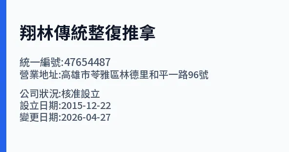 翔林傳統整復推拿的照片-統編 47654487(高雄市) 公司登記資料與營業項目詳細圖表