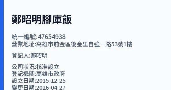 鄭昭明腳庫飯的照片-統編 47654938(高雄市) 公司登記資料與營業項目詳細圖表
