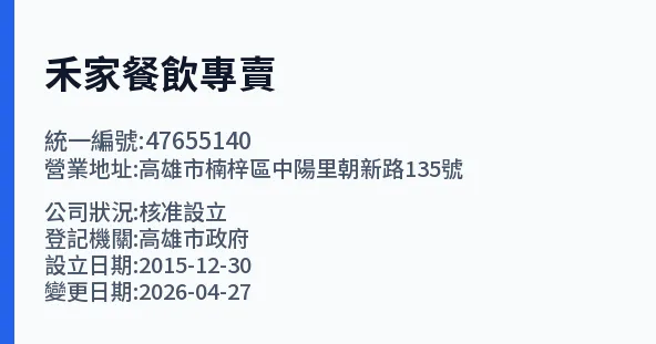 禾家餐飲專賣的照片-統編 47655140(高雄市) 公司登記資料與營業項目詳細圖表