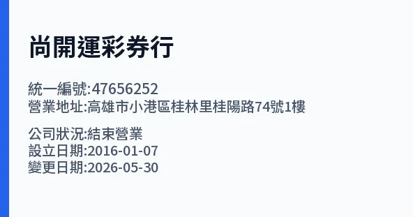 尚開運彩券行的照片-統編 47656252(高雄市) 公司登記資料與營業項目詳細圖表