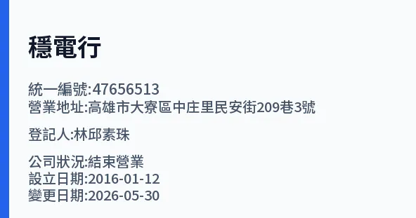 穩電行的照片-統編 47656513(高雄市) 公司登記資料與營業項目詳細圖表