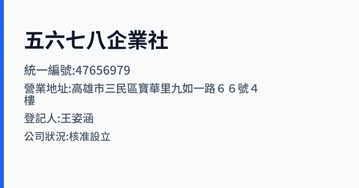 五六七八企業社 - 統編 47656979(高雄市) 公司登記資料與營業項目詳細圖表