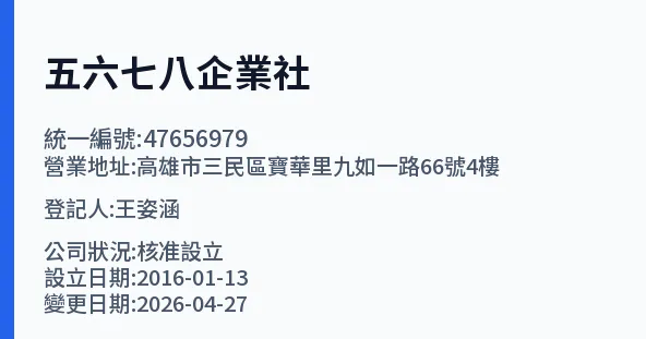 五六七八企業社的照片-統編 47656979(高雄市) 公司登記資料與營業項目詳細圖表