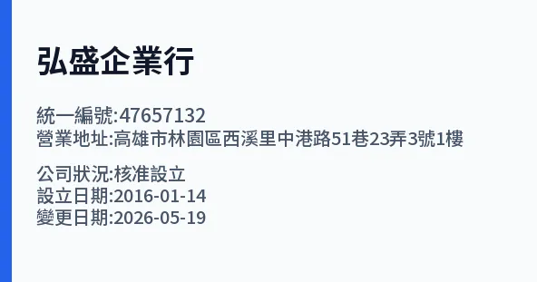 弘盛企業行的照片-統編 47657132(高雄市) 公司登記資料與營業項目詳細圖表