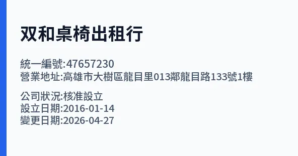双和桌椅出租行的照片-統編 47657230(高雄市) 公司登記資料與營業項目詳細圖表