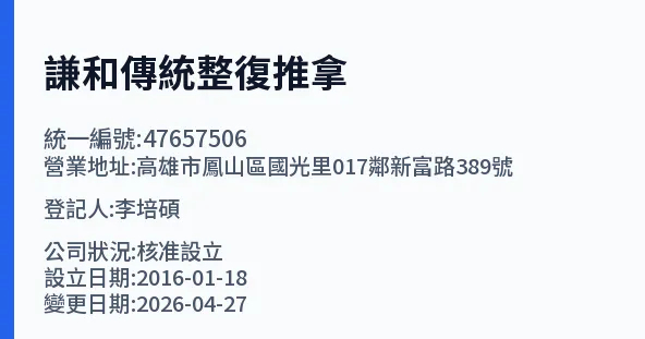 謙和傳統整復推拿的照片-統編 47657506(高雄市) 公司登記資料與營業項目詳細圖表