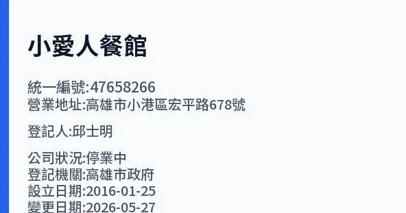 小愛人餐館的照片-統編 47658266(高雄市) 公司登記資料與營業項目詳細圖表