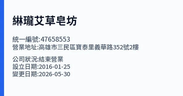 綝瓏艾草皂坊的照片-統編 47658553(高雄市) 公司登記資料與營業項目詳細圖表