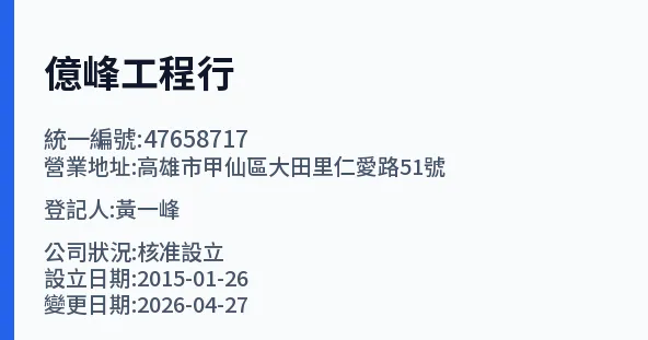 億峰工程行的照片-統編 47658717(高雄市) 公司登記資料與營業項目詳細圖表