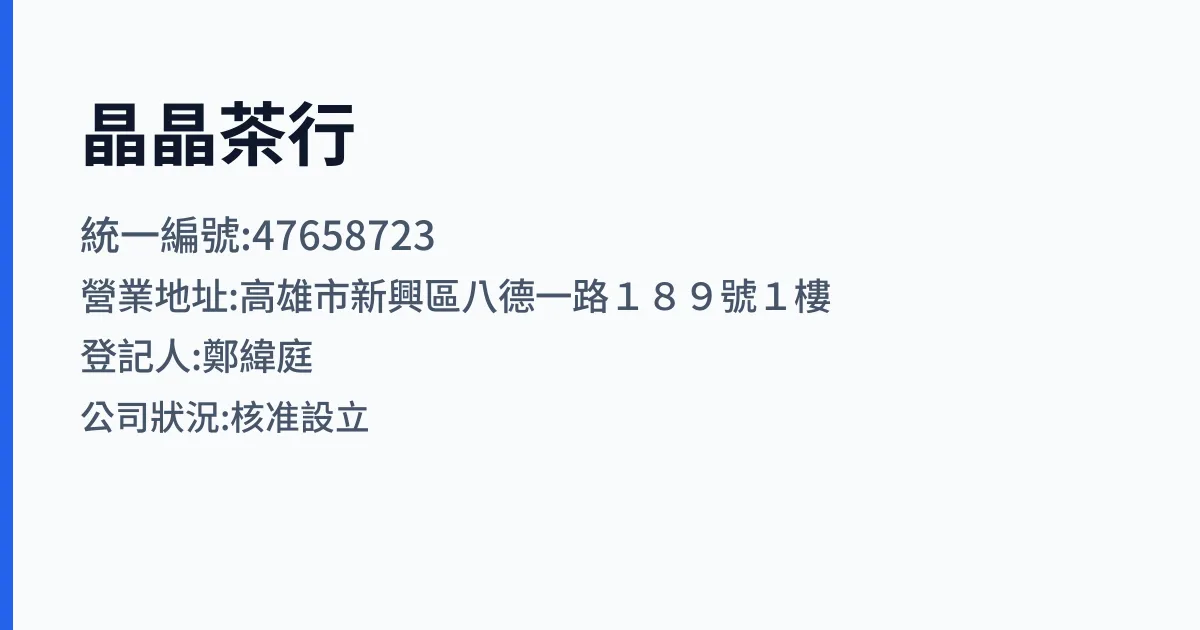 晶晶茶行 - 統編 47658723(高雄市) 公司登記資料與營業項目詳細圖表