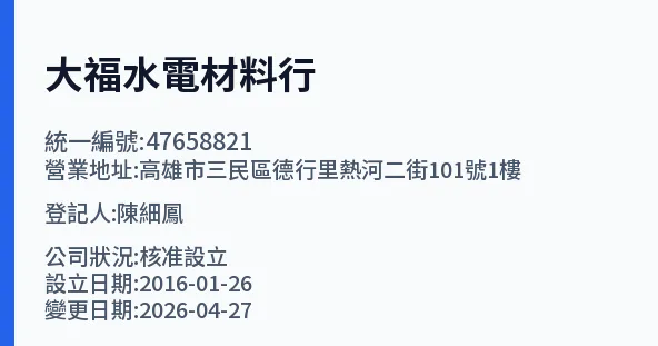 大福水電材料行的照片-統編 47658821(高雄市) 公司登記資料與營業項目詳細圖表