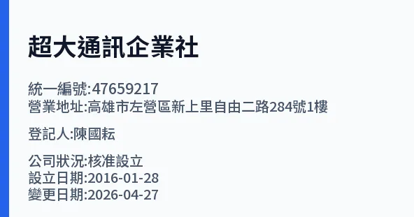 超大通訊企業社的照片-統編 47659217(高雄市) 公司登記資料與營業項目詳細圖表
