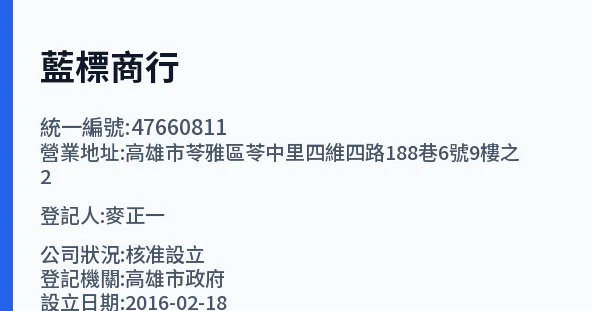 藍標商行的照片-統編 47660811(高雄市) 公司登記資料與營業項目詳細圖表