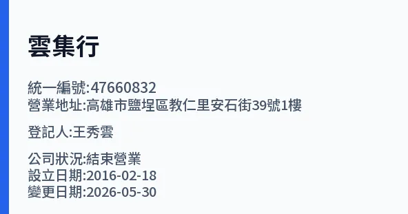 雲集行的照片-統編 47660832(高雄市) 公司登記資料與營業項目詳細圖表
