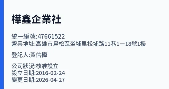 樺鑫企業社的照片-統編 47661522(高雄市) 公司登記資料與營業項目詳細圖表