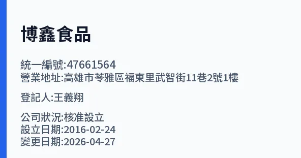 博鑫食品的照片-統編 47661564(高雄市) 公司登記資料與營業項目詳細圖表