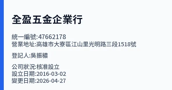 全盈五金企業行的照片-統編 47662178(高雄市) 公司登記資料與營業項目詳細圖表