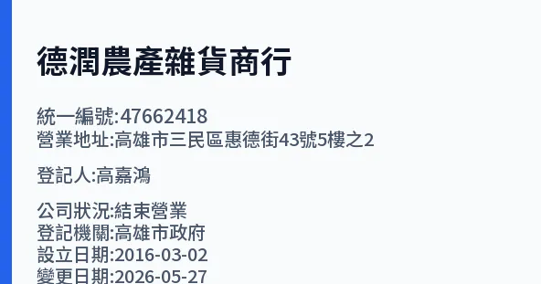 德潤農產雜貨商行的照片-統編 47662418(高雄市) 公司登記資料與營業項目詳細圖表