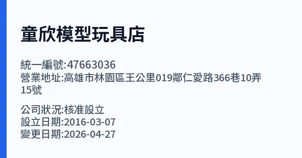 童欣模型玩具店的照片-統編 47663036(高雄市) 公司登記資料與營業項目詳細圖表