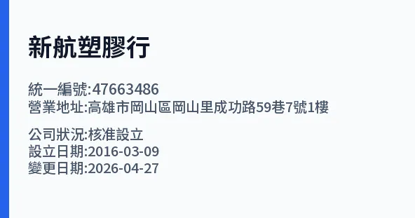 新航塑膠行的照片-統編 47663486(高雄市) 公司登記資料與營業項目詳細圖表