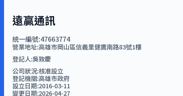 遠贏通訊的照片-統編 47663774(高雄市) 公司登記資料與營業項目詳細圖表