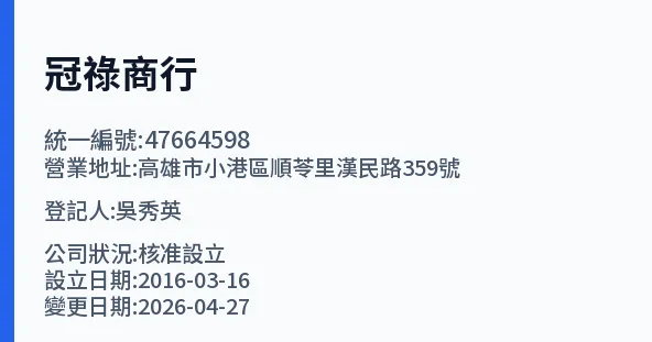 冠祿商行的照片-統編 47664598(高雄市) 公司登記資料與營業項目詳細圖表