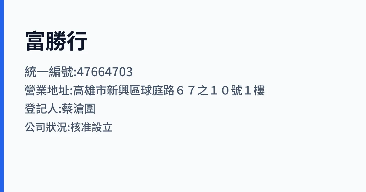 富勝行 - 統編 47664703(高雄市) 公司登記資料與營業項目詳細圖表