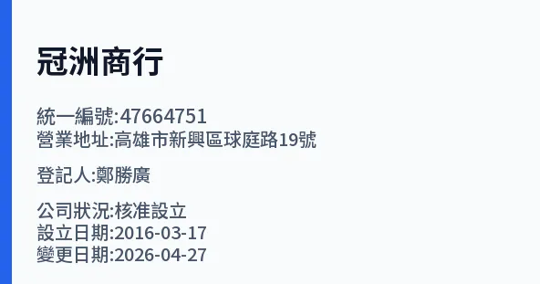冠洲商行的照片-統編 47664751(高雄市) 公司登記資料與營業項目詳細圖表