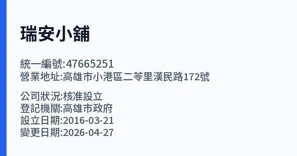 瑞安小舖的照片-統編 47665251(高雄市) 公司登記資料與營業項目詳細圖表