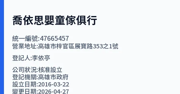喬依思嬰童傢俱行的照片-統編 47665457(高雄市) 公司登記資料與營業項目詳細圖表