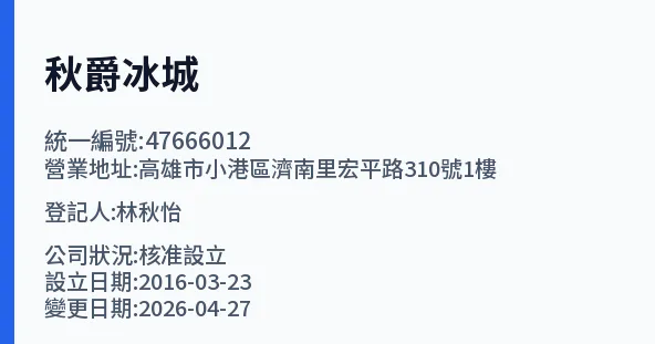 秋爵冰城的照片-統編 47666012(高雄市) 公司登記資料與營業項目詳細圖表