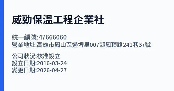 威勁保溫工程企業社的照片-統編 47666060(高雄市) 公司登記資料與營業項目詳細圖表